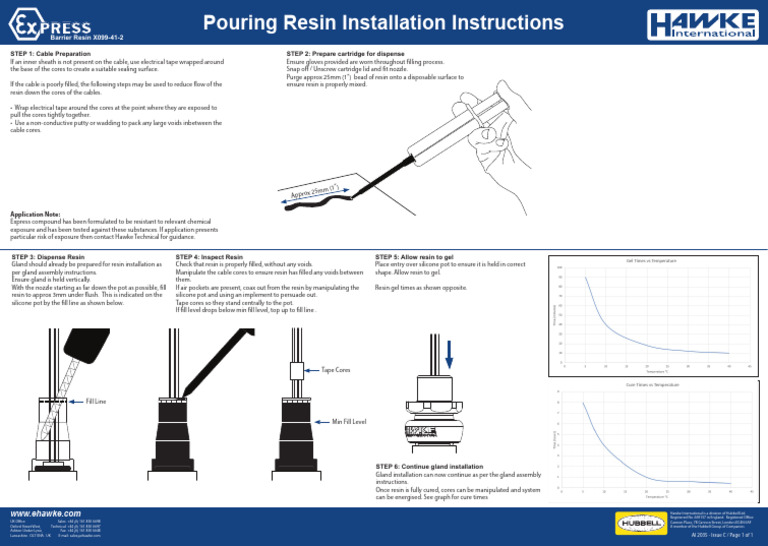 Hawke AI2035 ExpressResin2 | PDF | Materials