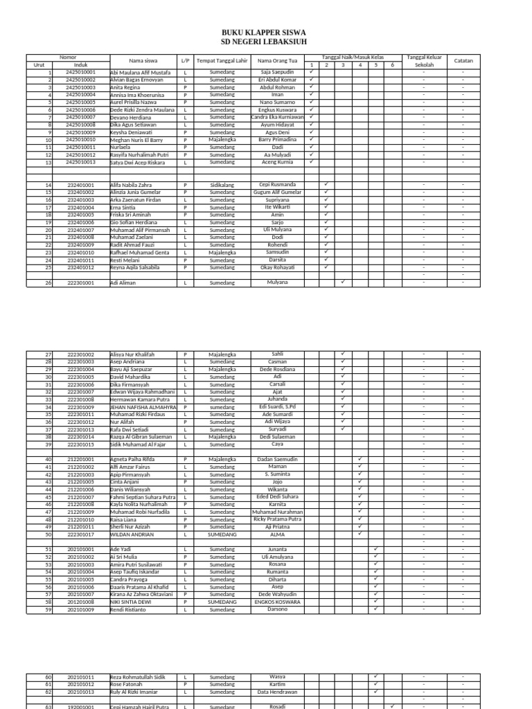 Buku Klapper Siswa SD | PDF