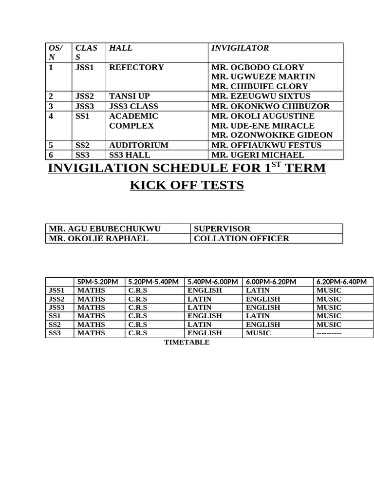 Kot and Midterm Invigilation Schedule[1] | PDF