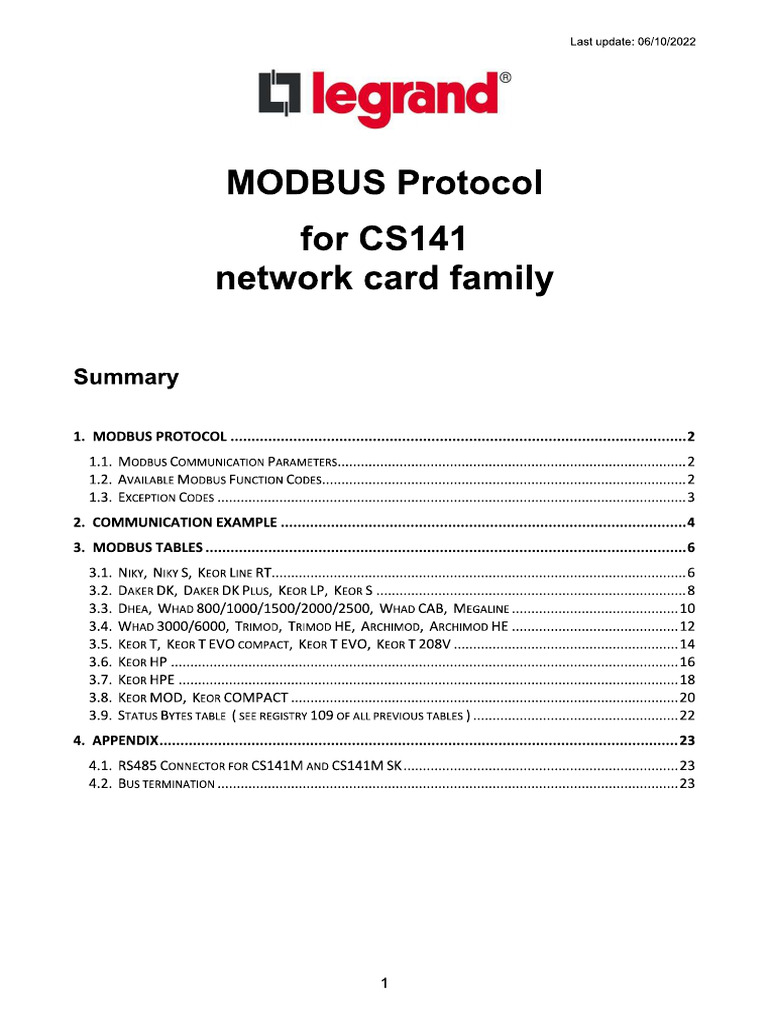 MODBUS Protocol For CS141 Network Card Family | PDF