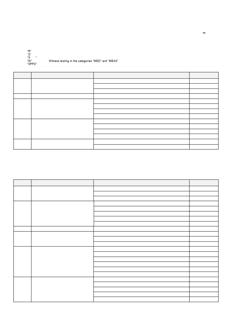 IEC 62620:2014 Testing Requirements | PDF | Battery (Electricity ...