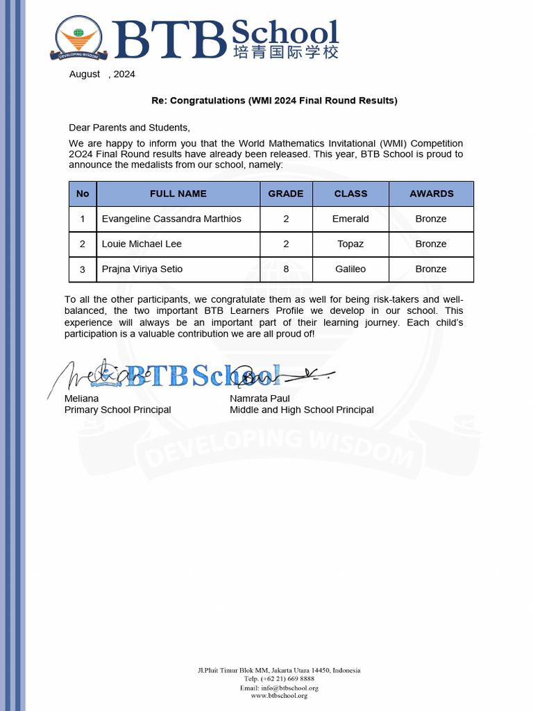 WMI 2024 Final Round Results Announced | PDF