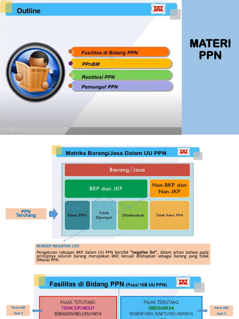 MATERI PPN B 2023 - Online 12 Update 2106 | PDF
