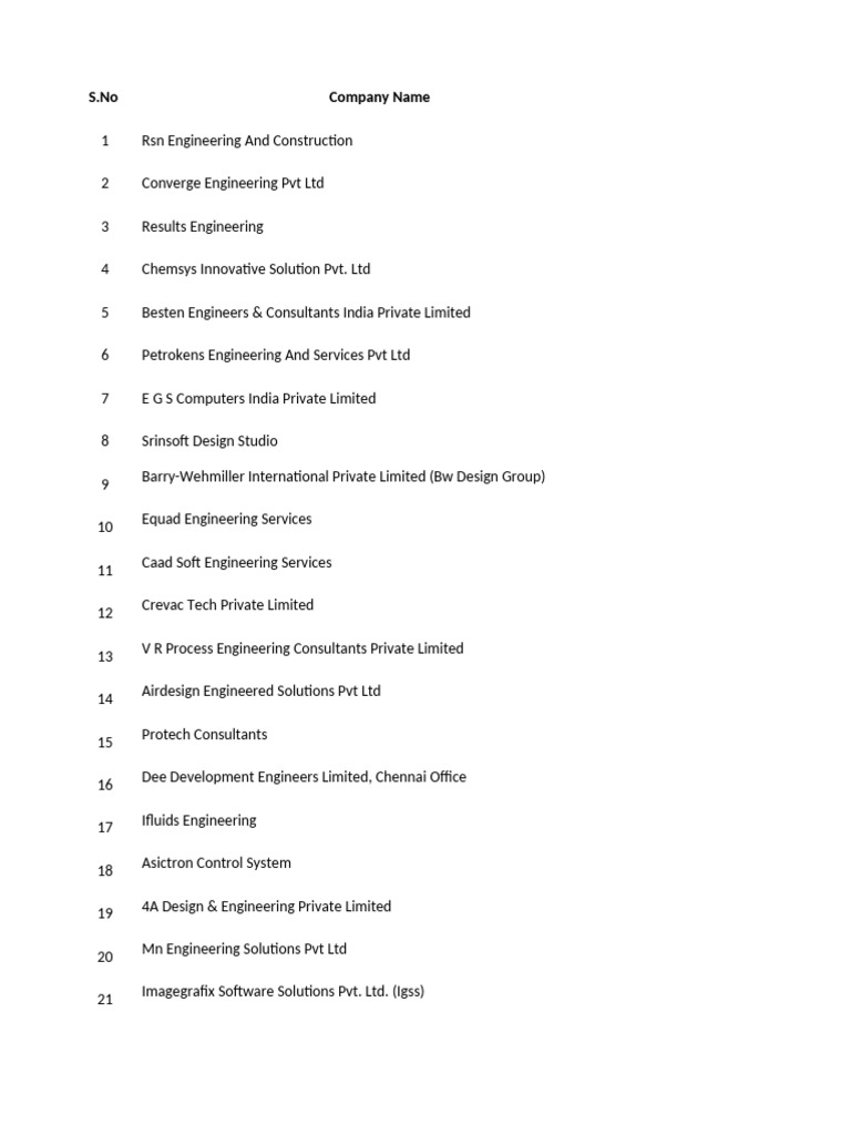 Engineering Design Companies | PDF