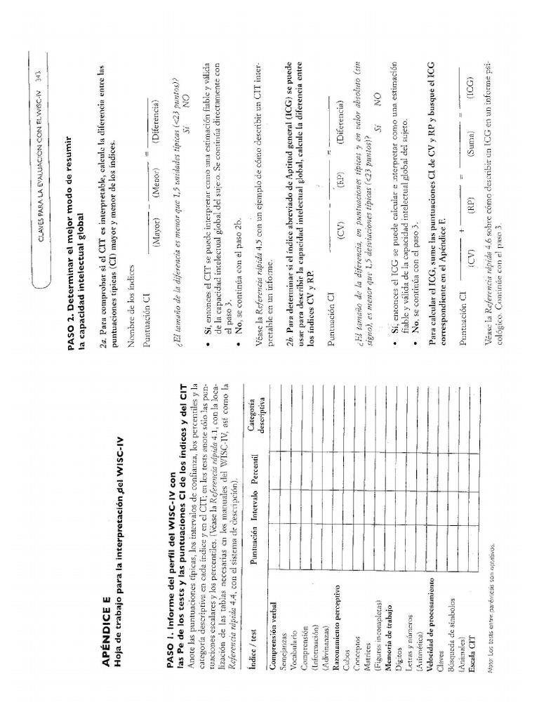 Interpretación WISC IV Según CHC-2 | PDF