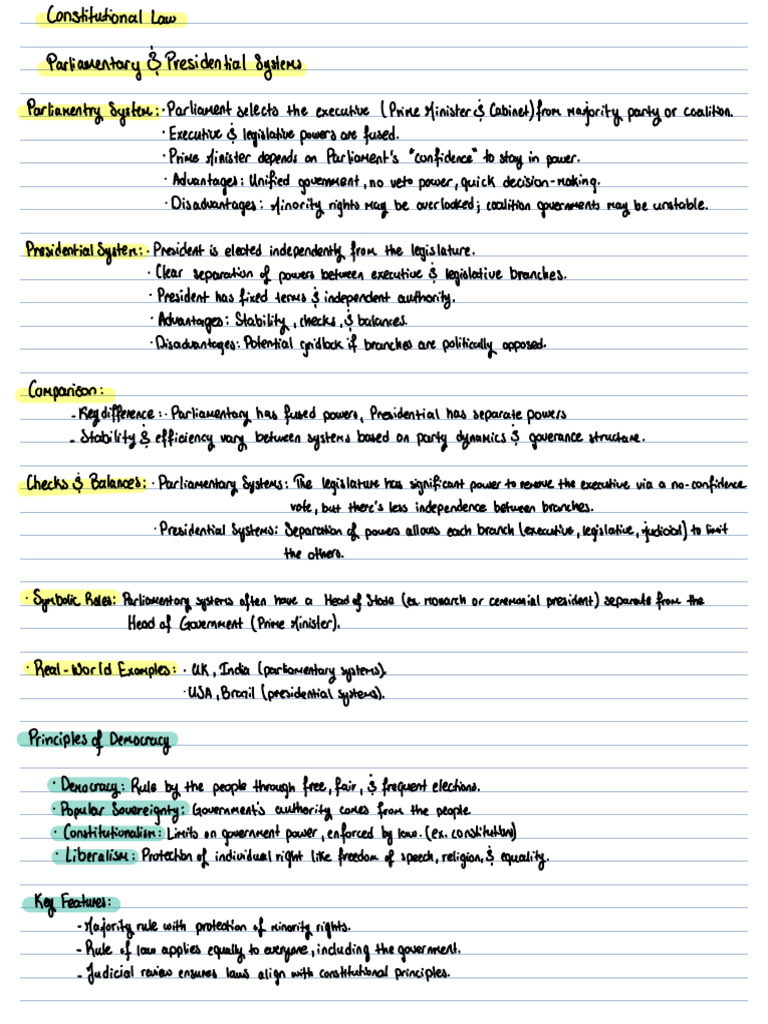 Comparative Political Systems | PDF | Democracy | Political Ideologies