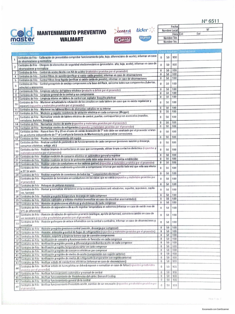 Checklist Preventivo | PDF