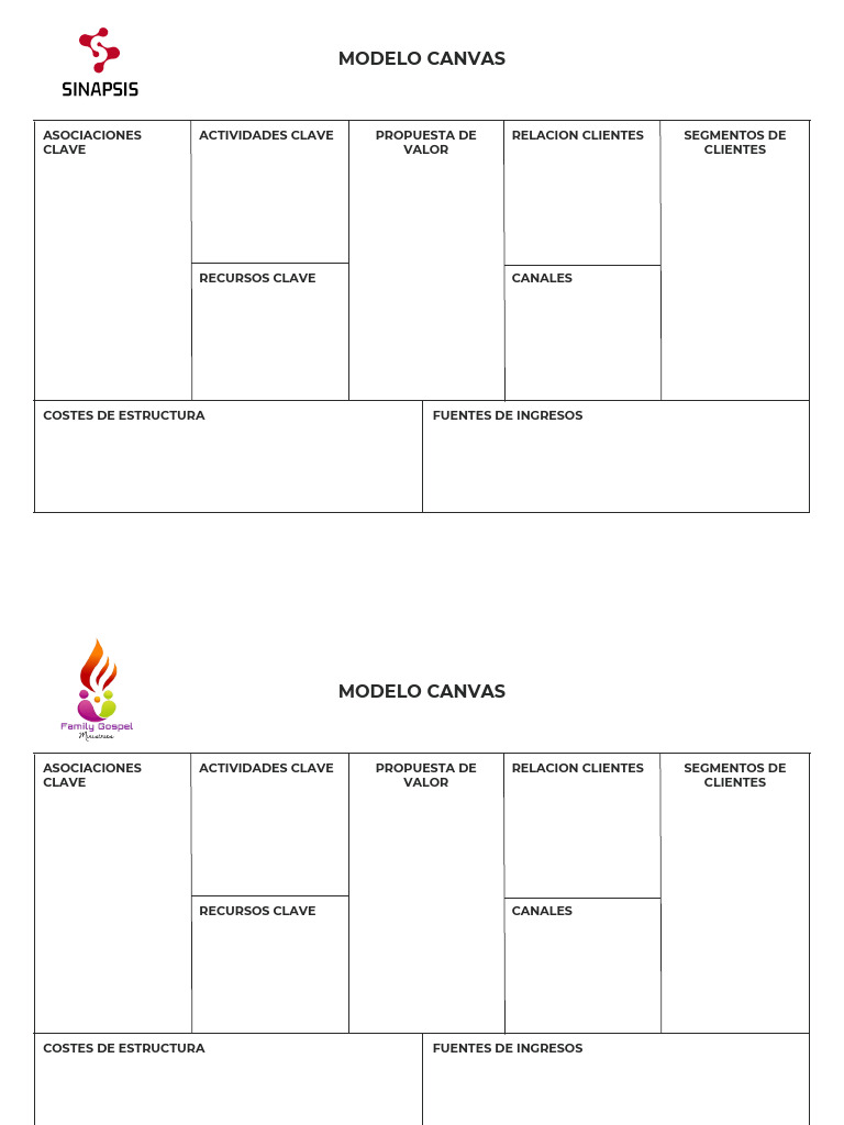 Modelo Canvas Imprimir Formal | PDF