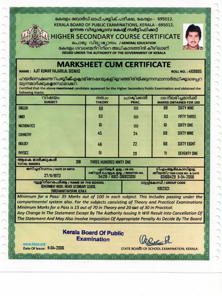 HSC Kerala Board | PDF