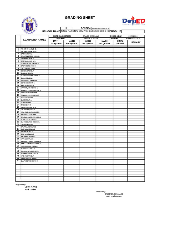 Grading Sheet Molave (23-24) | PDF