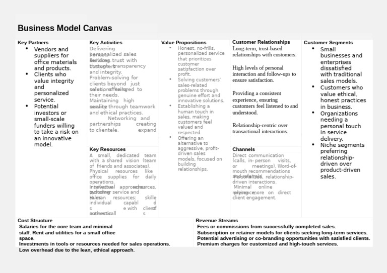 Business Model Canvas | PDF | Sales | Customer