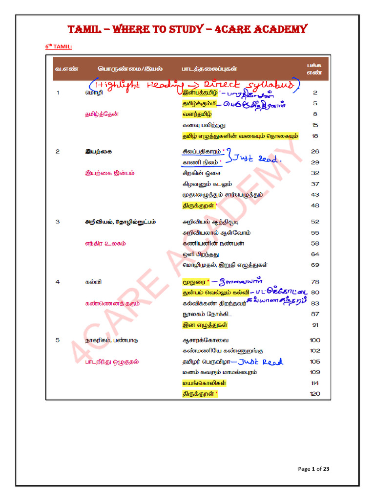 Tamil Study Guide: Grades 6-12 | PDF