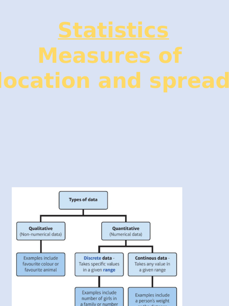 2) - S - Measures-of-Location-and-Spread (Autosaved) | PDF | Mean ...