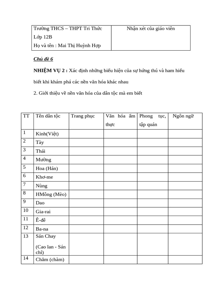 Trư NG Thcs - THPT Tri TH C | PDF