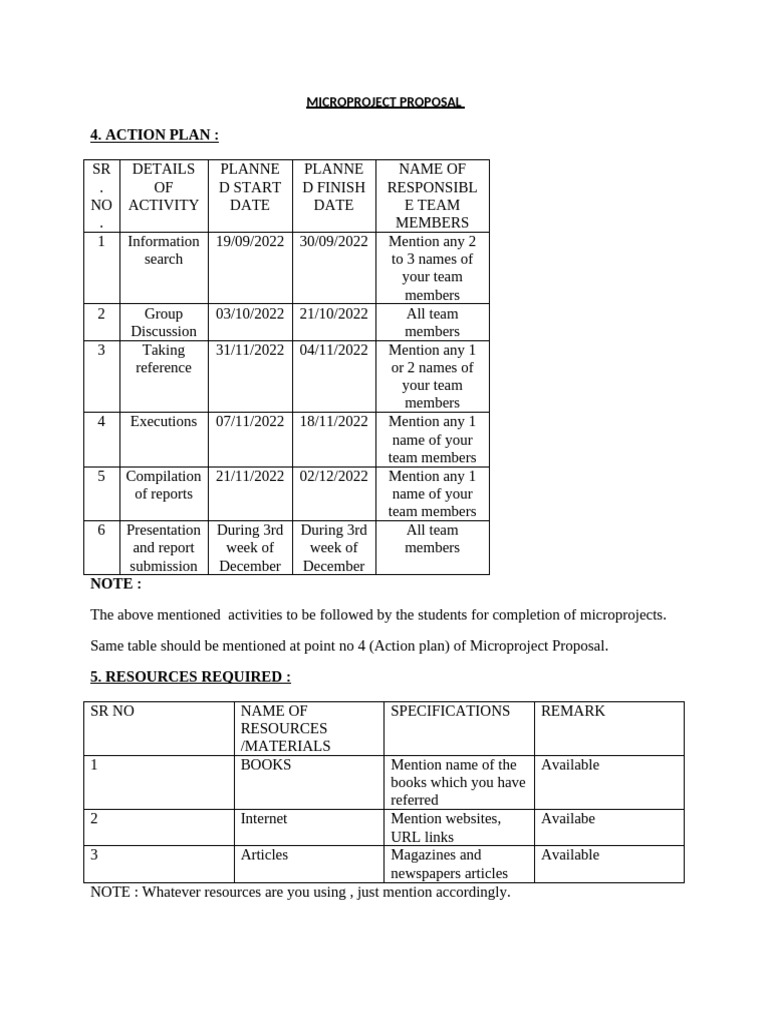 Microproject Proposal Action Plan Guide | PDF