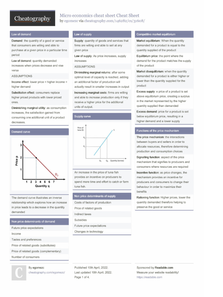 Economics Cheat Sheet | PDF