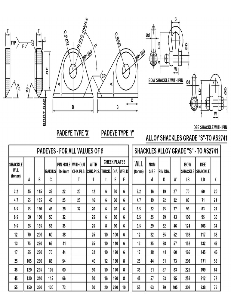 Padeye X & Y Type | PDF