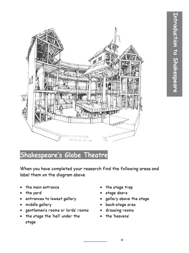 Globe Theatre Diagram Guide | PDF