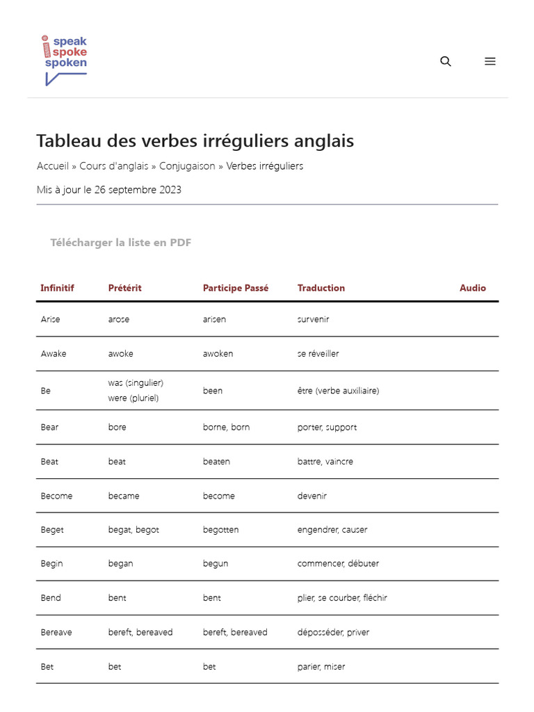 Liste des verbes irréguliers anglais | PDF