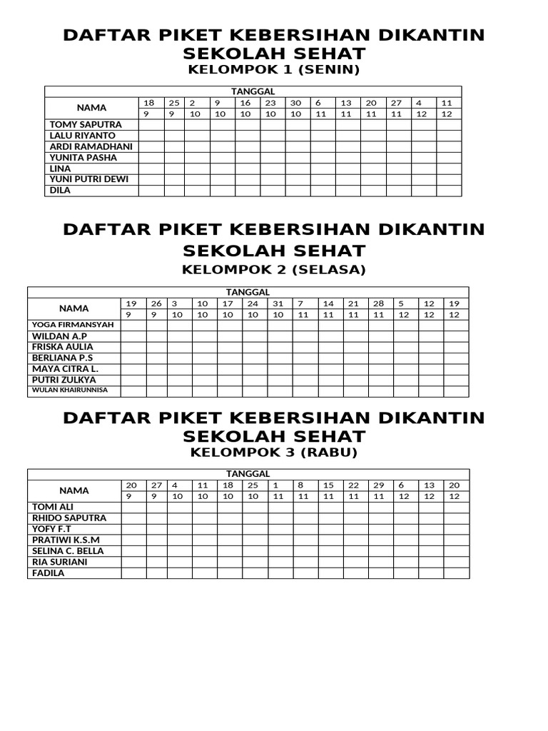 Daftar Piket Kebersihan Dikantin Sekolah Sehat | PDF