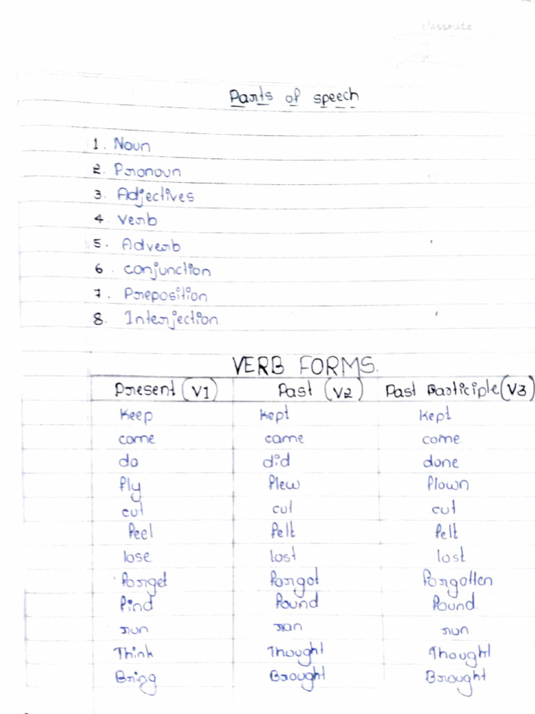 English Notes 1st Chapter | PDF