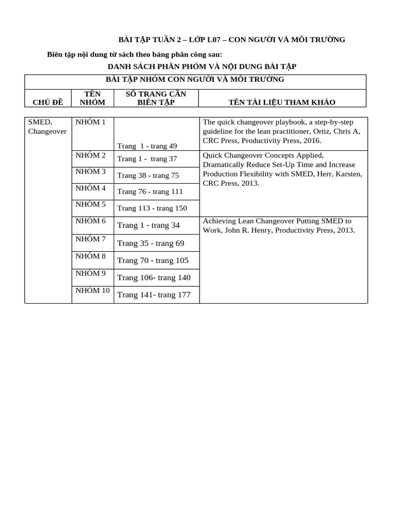 24.01.17 - Hướng dẫn biên tập bài tập tuần 2 - Lớp L07 | PDF