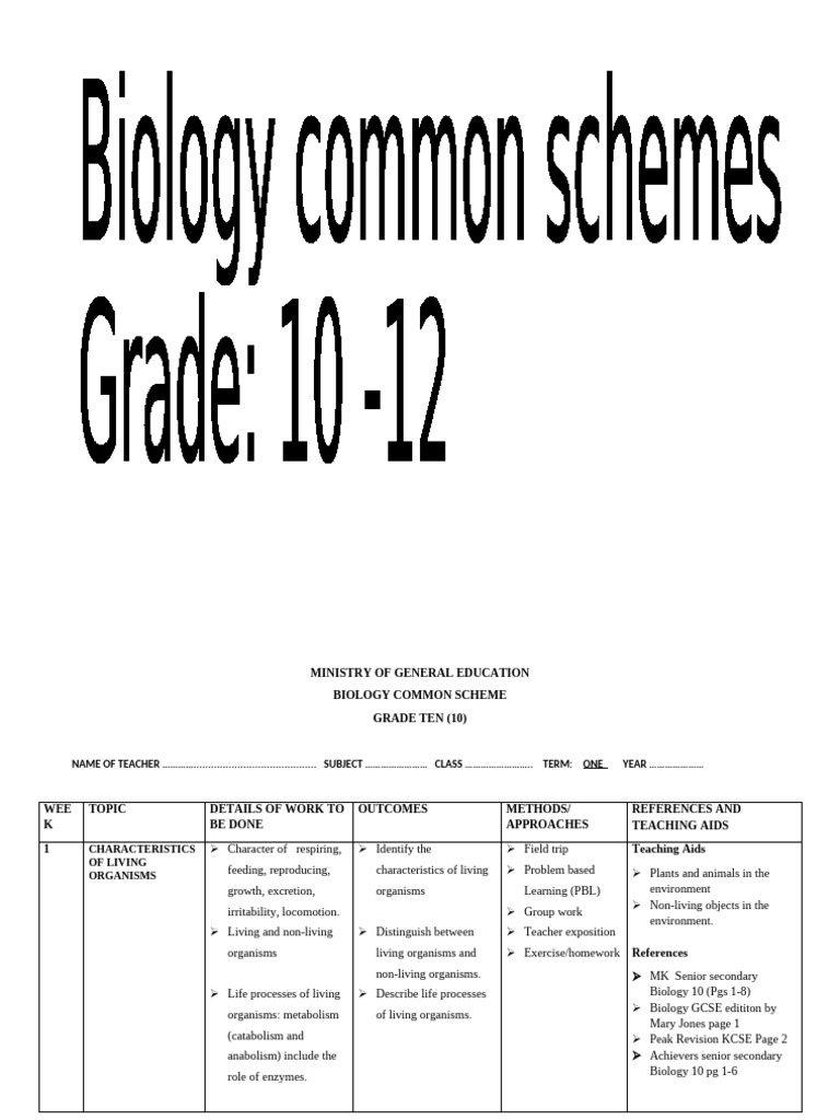 Biology Common Schemes 2018 | PDF | Leaf | Tooth