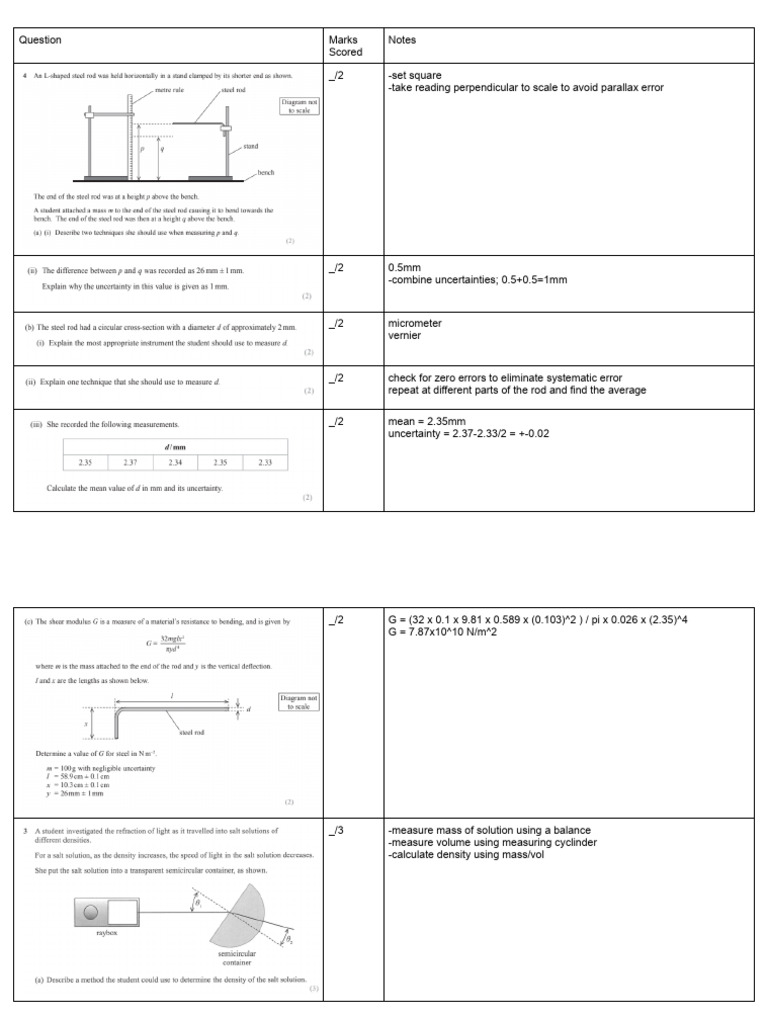 CFR Y12 Intro Assessment - Review Sheet | PDF