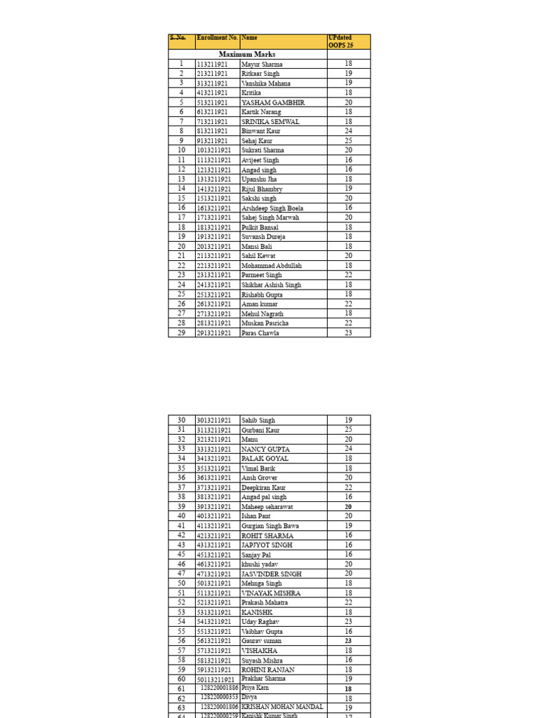 Ai_ds_4thsem - 4th Aids | PDF