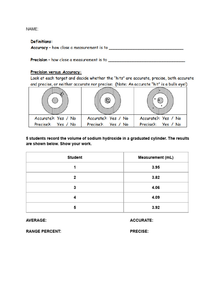 Sodium Hydroxide Volume Measurements | PDF