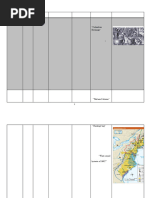 Amsco 2020 Unit 2 Guided Reading | PDF | Atlantic Slave Trade ...