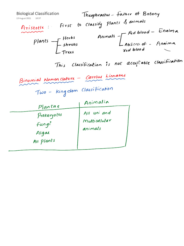 Biological Classification | PDF | Fungus | Microbiology