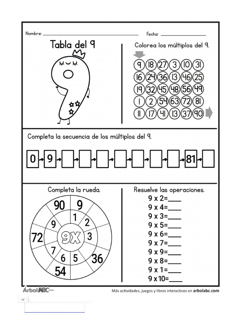 Tabla 9 | PDF