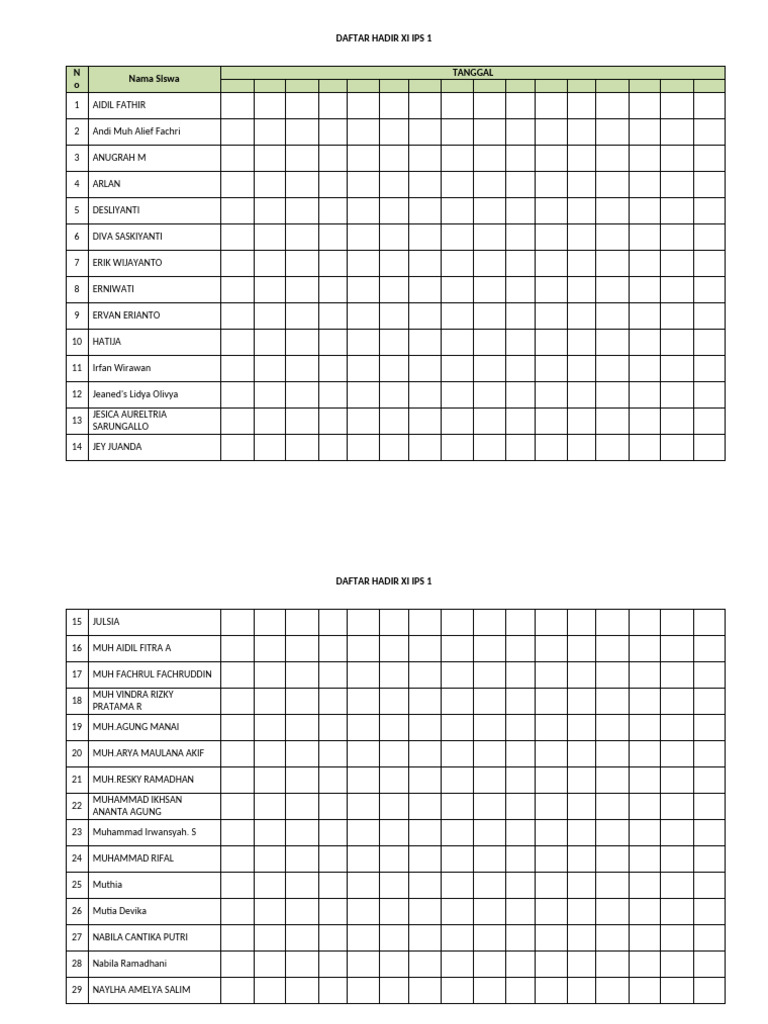 Absen XI IPS 1 | PDF