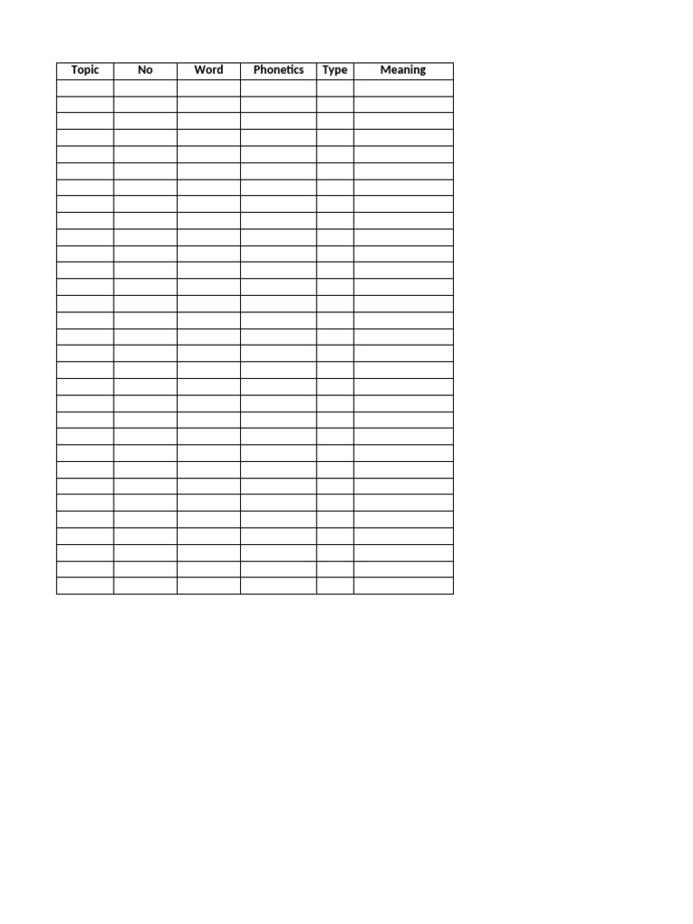 IELTS Note Taking Templates PDF | PDF