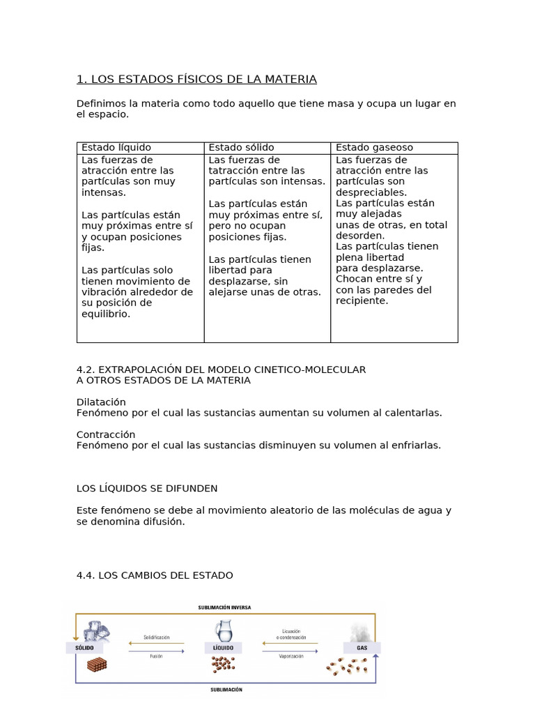 FyQ Tema 2 | PDF | Mezcla | Importar