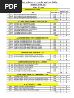 Cocktail Cheat Sheet | PDF | Martini (Cocktail) | Bartending