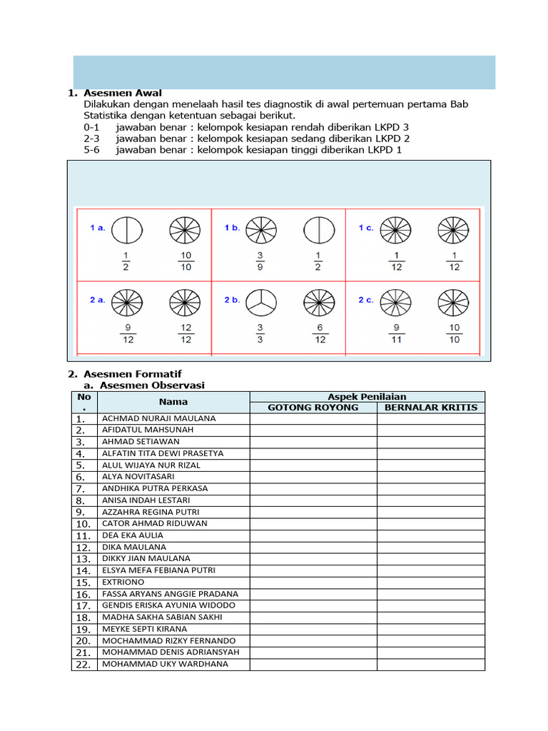 4-Rubrik Penilaian LKPD | PDF