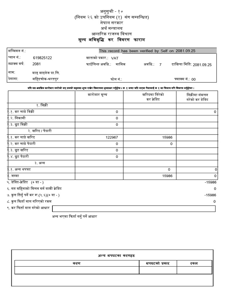 Vat Return Kartik Manu | PDF
