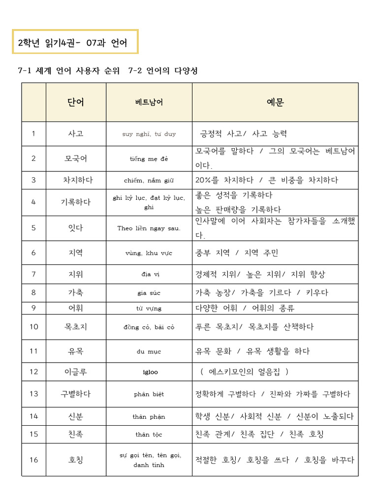 읽기4 -07 언어 새 단어 | PDF