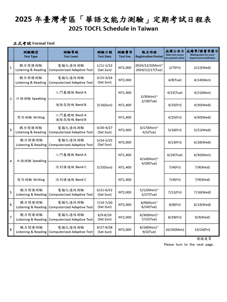 2025 Schedule | PDF