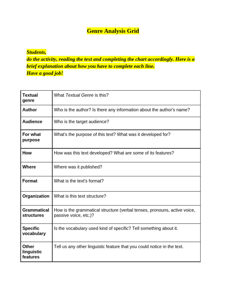 Genre Analysis Grid - INSTRUCTIONS | PDF