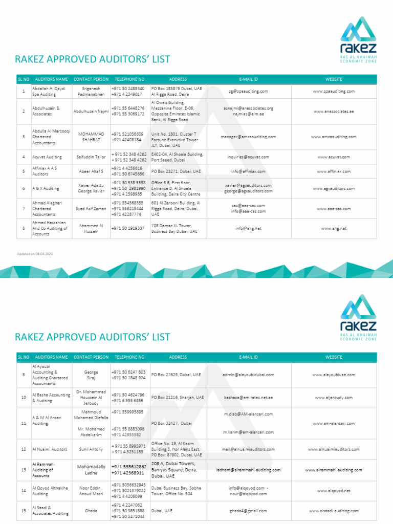 List of Auditors | PDF | United Arab Emirates | Dubai
