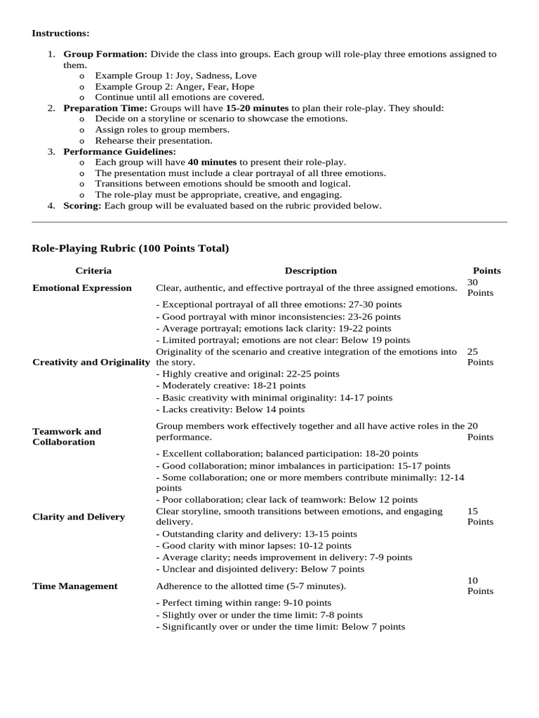 Emotions Role Playing Project | PDF | Emotions | Psychology