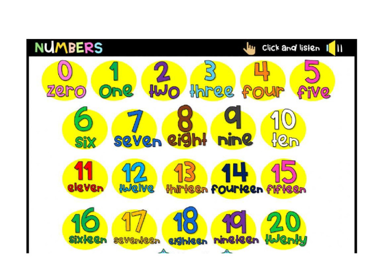 Numbers For Beginners | PDF