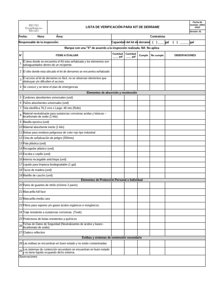 Formato Revision Kit de Derrames | PDF | Materiales | Química