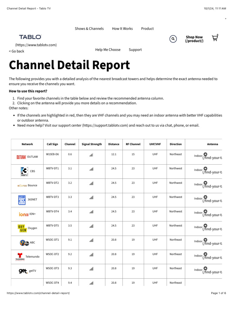 Channel Detail Report - Tablo TV | PDF