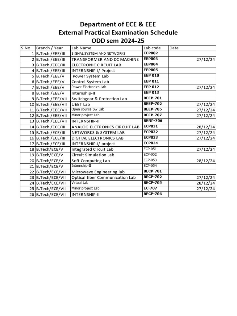 External Practical Exam Schedule 24-25-1 | PDF