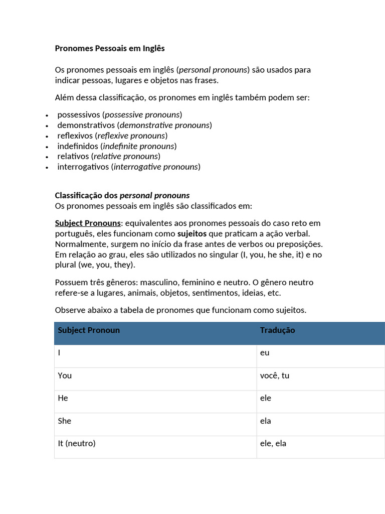 Pronomes Pessoais em Inglês 2 | PDF | Pronome | Famílias linguísticas