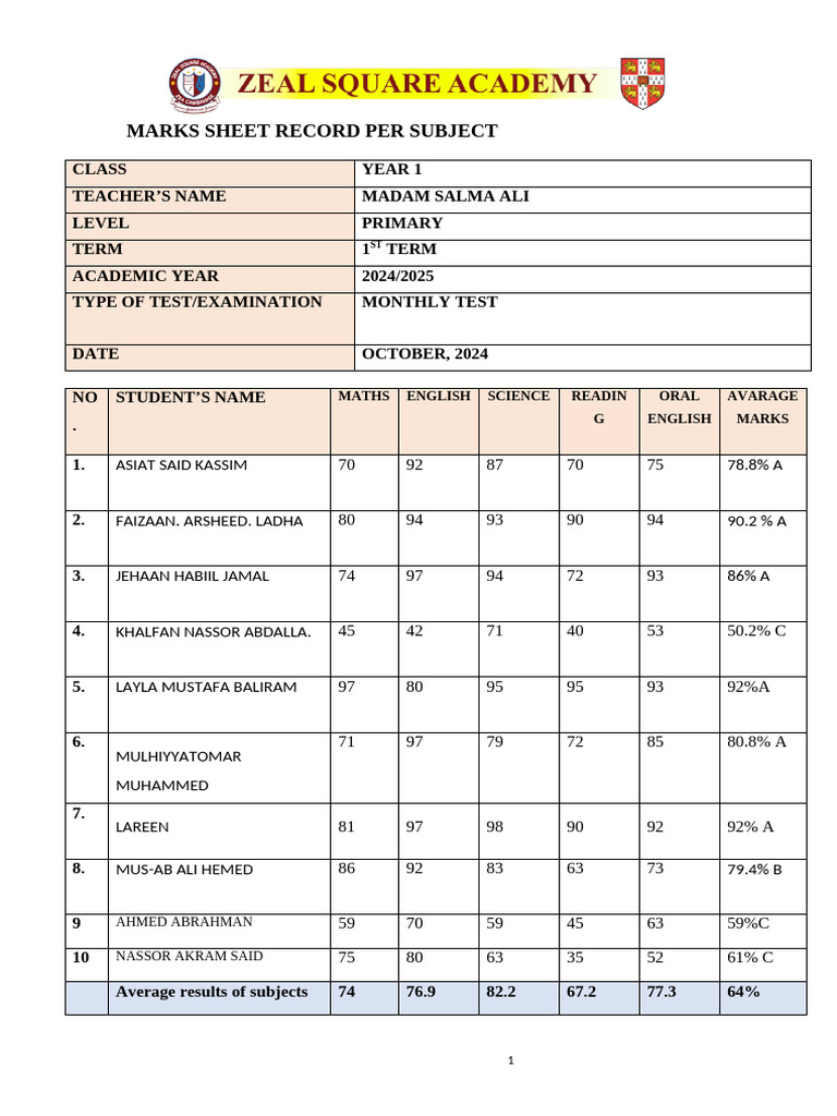 Year 1 Monthly Test Marks Sheet | PDF